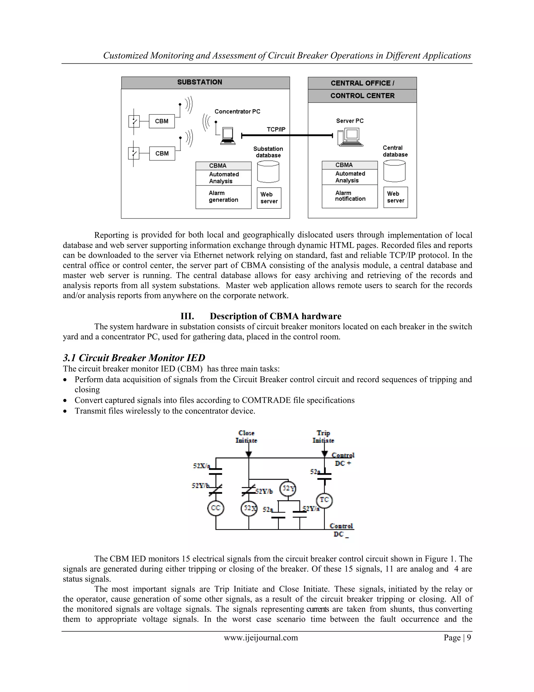 Customized Monitoring and Assessment of Circuit Breaker Operations in ...