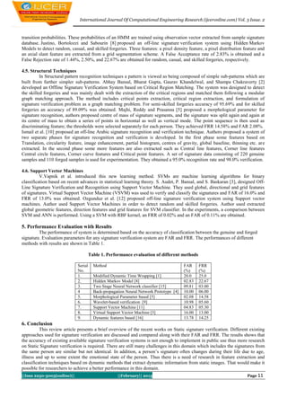 International Journal of Computational Engineering Research(IJCER) | PDF