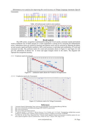 Substitution Error Analysis for Improving the Word Accuracy in Telugu Language Automatic Speech ...