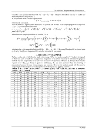 Ties Adjusted Nonparametric Statististical Method For The Analysis Of Ordered C Repeated ...