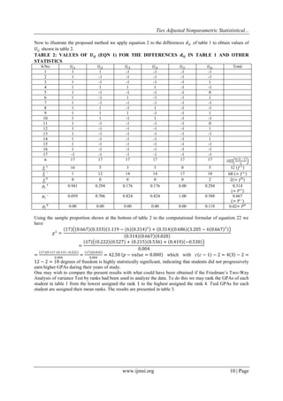 Ties Adjusted Nonparametric Statististical Method For The Analysis Of Ordered C Repeated Mea | PDF