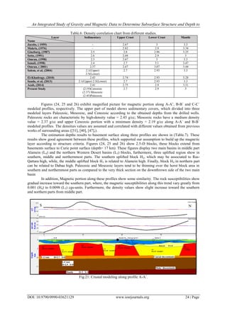 An Integrated Study of Gravity and Magnetic Data to Determine ...