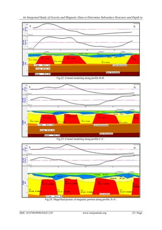 An Integrated Study of Gravity and Magnetic Data to Determine ...