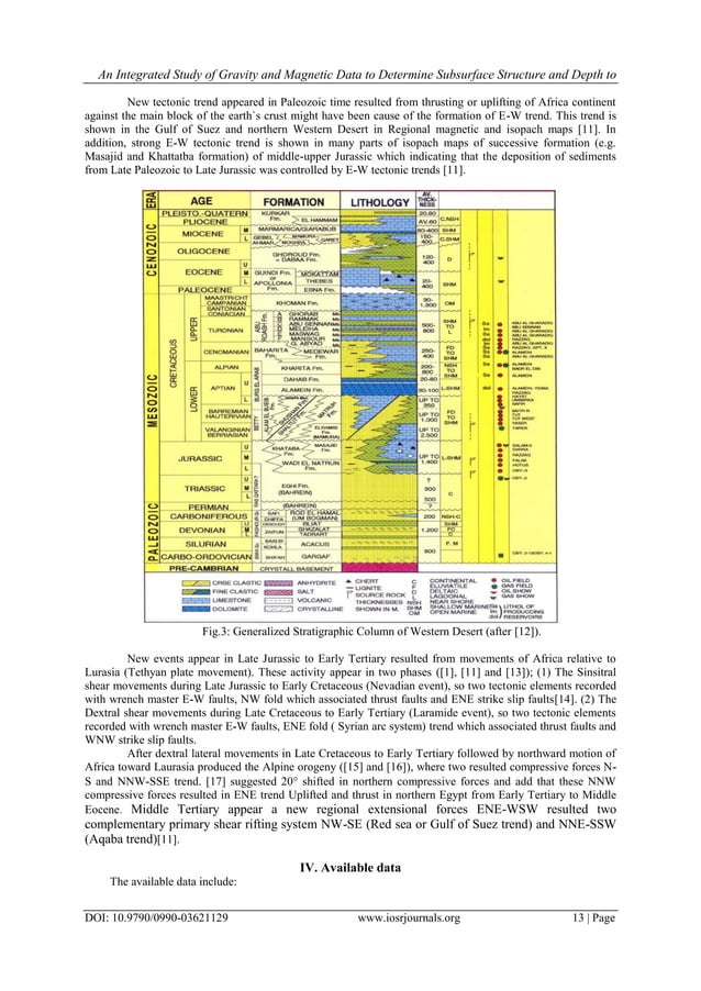 An Integrated Study of Gravity and Magnetic Data to Determine ...