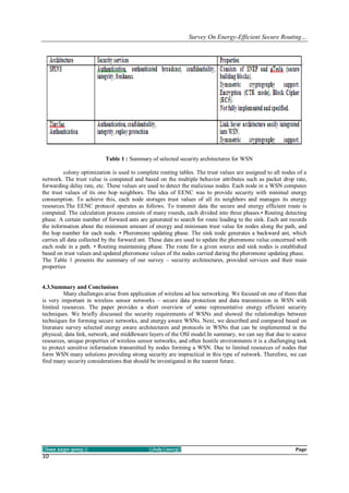 International Journal of Computational Engineering Research(IJCER) | PDF