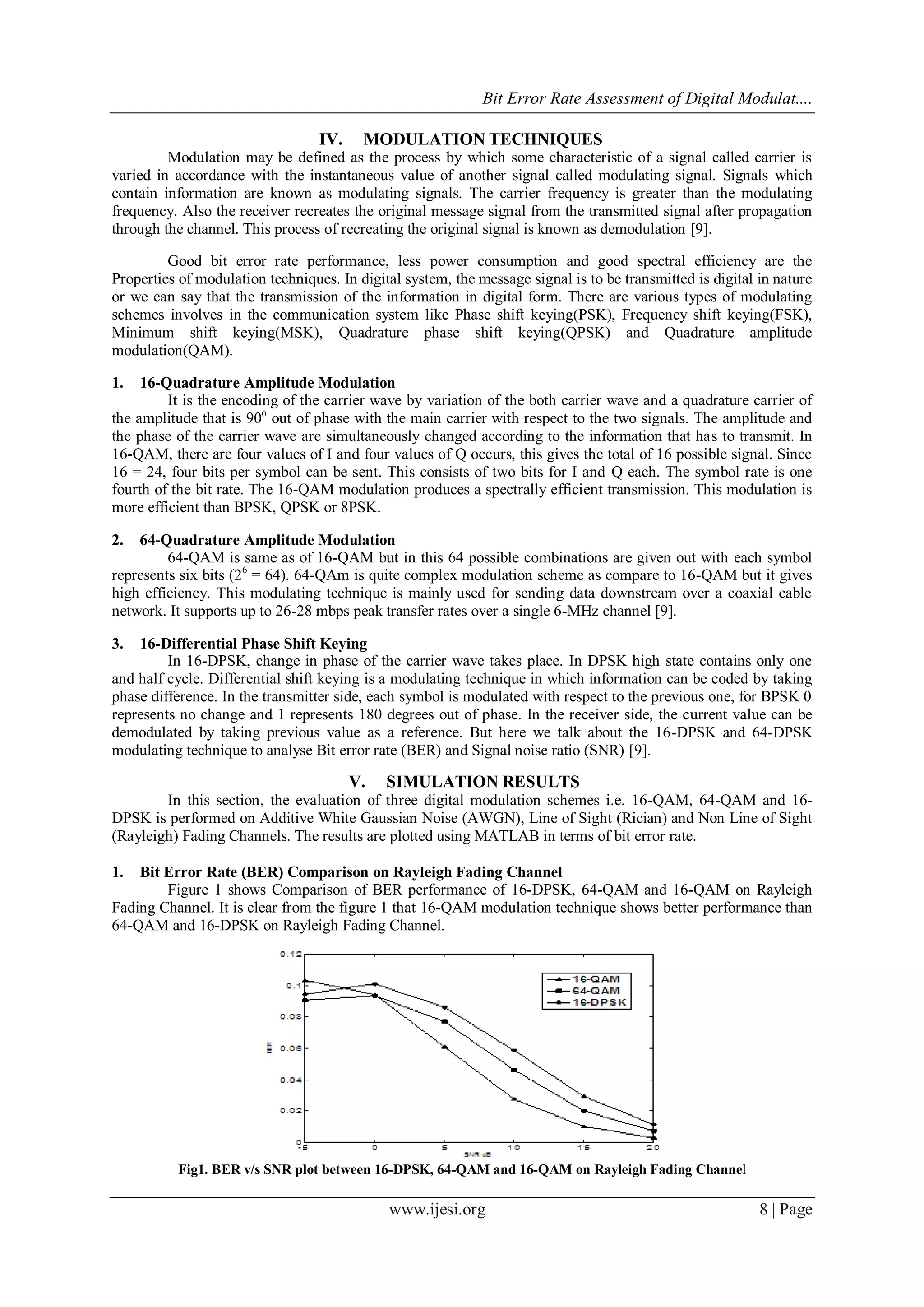 Bit Error Rate Assessment of Digital Modulation Schemes on Additive ...