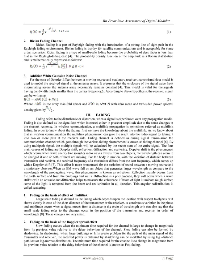Bit Error Rate Assessment of Digital Modulation Schemes on Additive White Gaussian Noise, Line ...