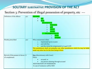 Efficacy of the Remedies | PPT