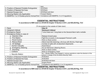 essential instructions | PPT