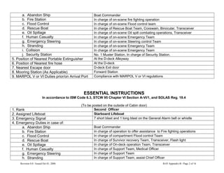 essential instructions | PPT