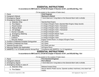 essential instructions | PPT