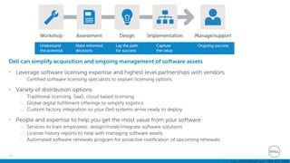 Dell 3rd Party Software Solutions | PDF