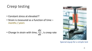 B03 creep curve.pptx