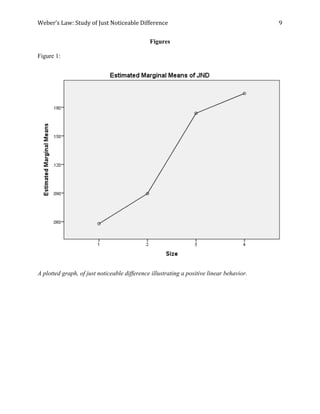 Webers Law Lab Report William Teng | PDF