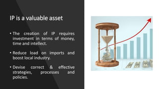 IPR in Business #03: Developing Effective IP Strategy | PPT