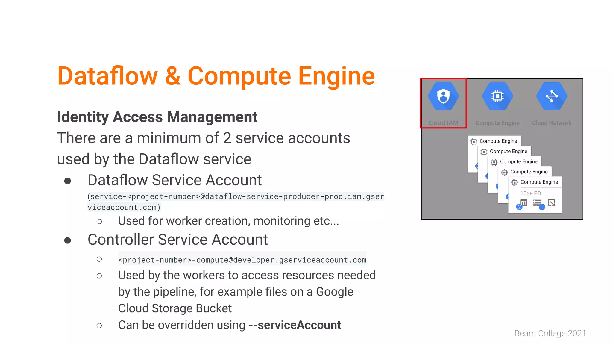 b04-DataflowArchitecture.pdf