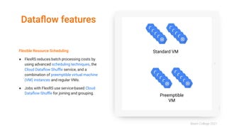 b04-DataflowArchitecture.pdf