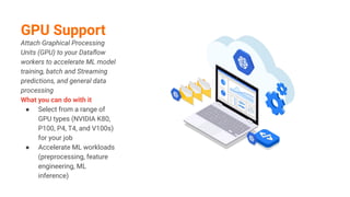 b04-DataflowArchitecture.pdf