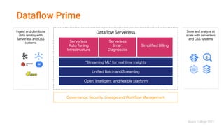 b04-DataflowArchitecture.pdf