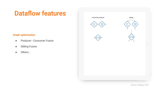 b04-DataflowArchitecture.pdf