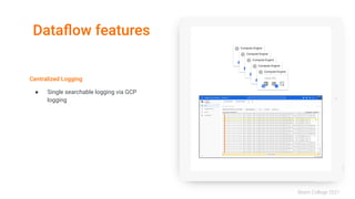 b04-DataflowArchitecture.pdf