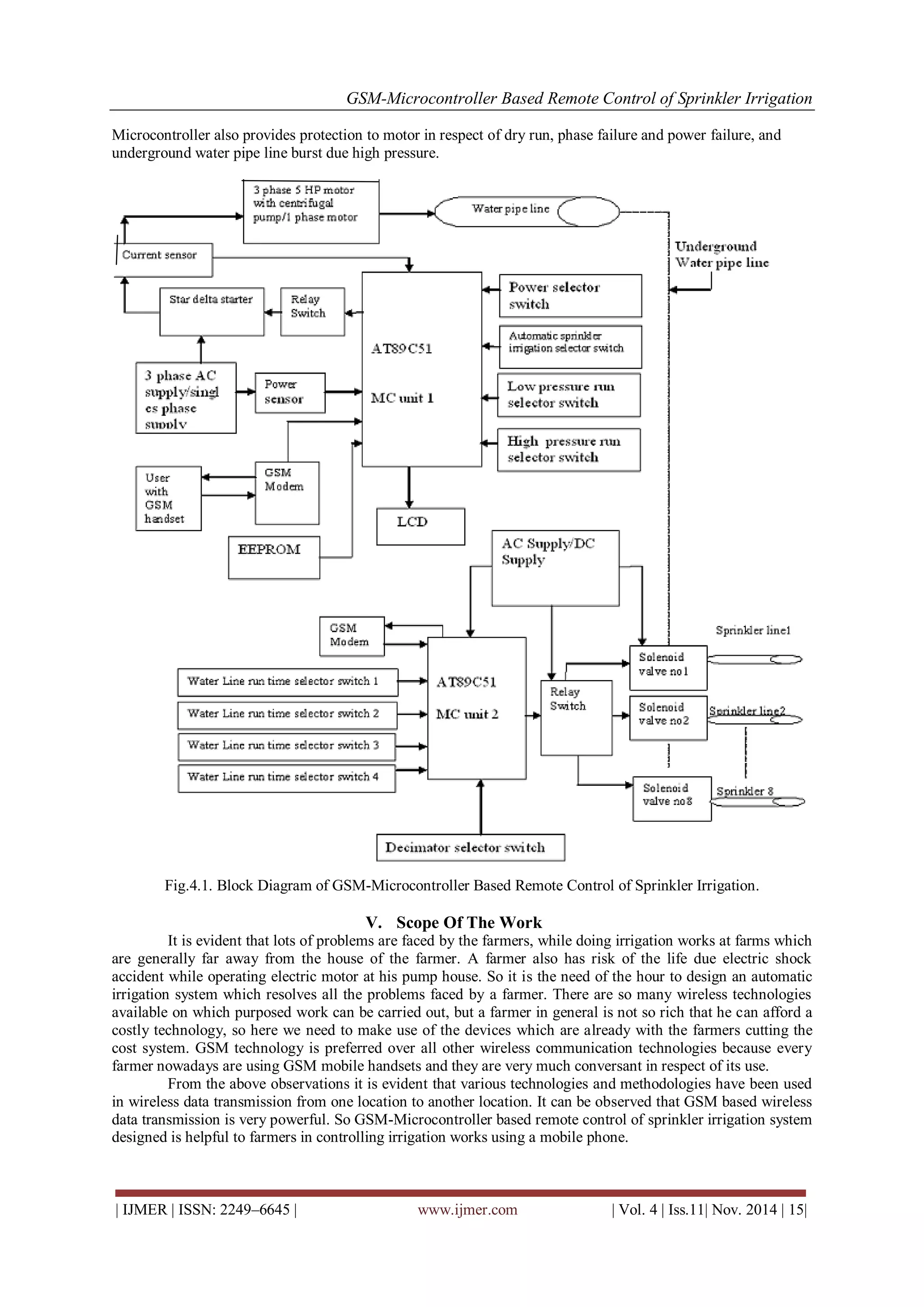 GSM-Microcontroller Based Remote Control of Sprinkler Irrigation | PDF
