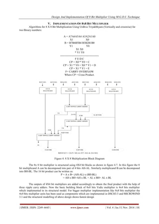 Design and Implementation of 8 Bit Multiplier Using M.G.D.I. Technique ...