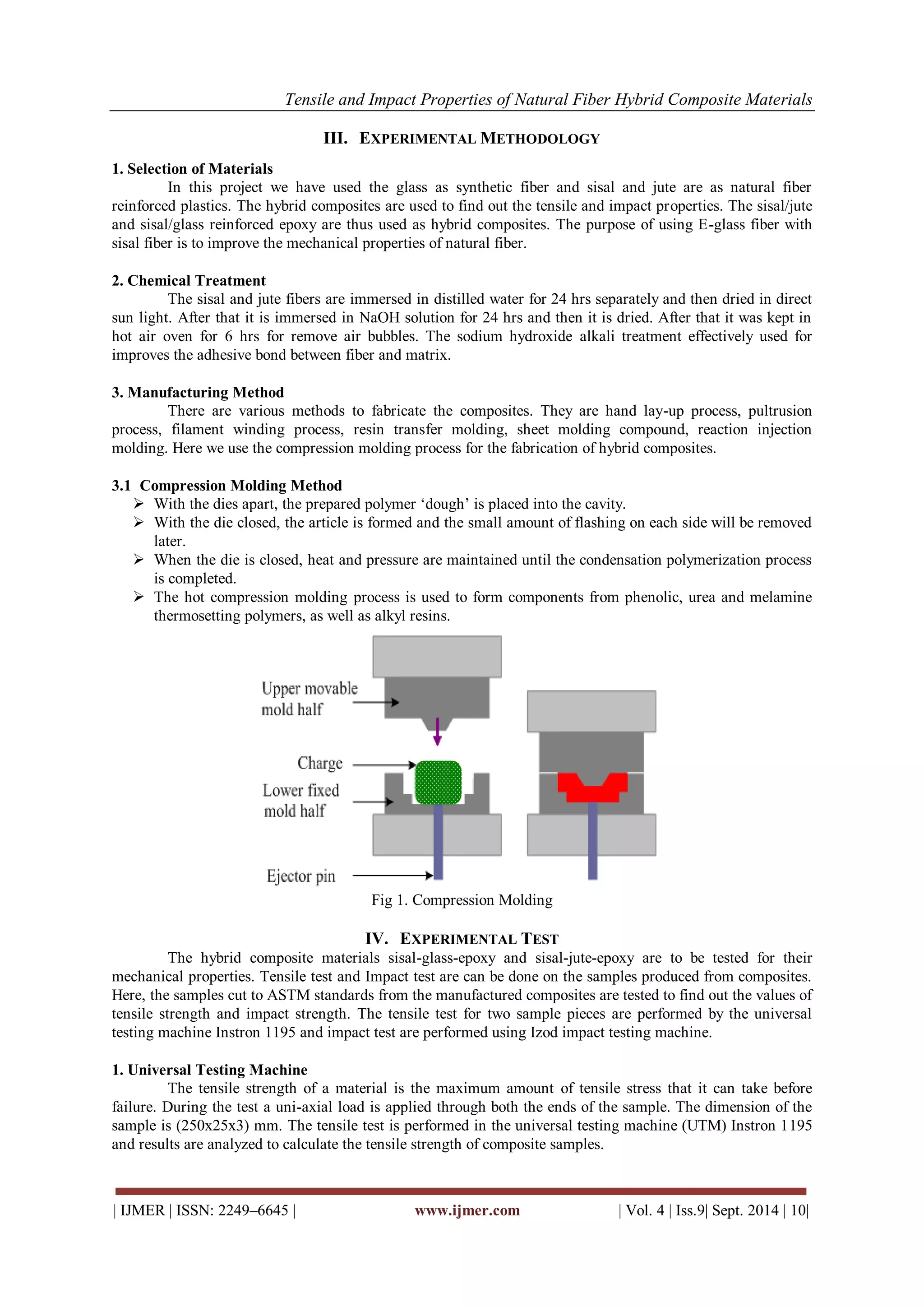 Tensile and Impact Properties of Natural Fiber Hybrid Composite ...