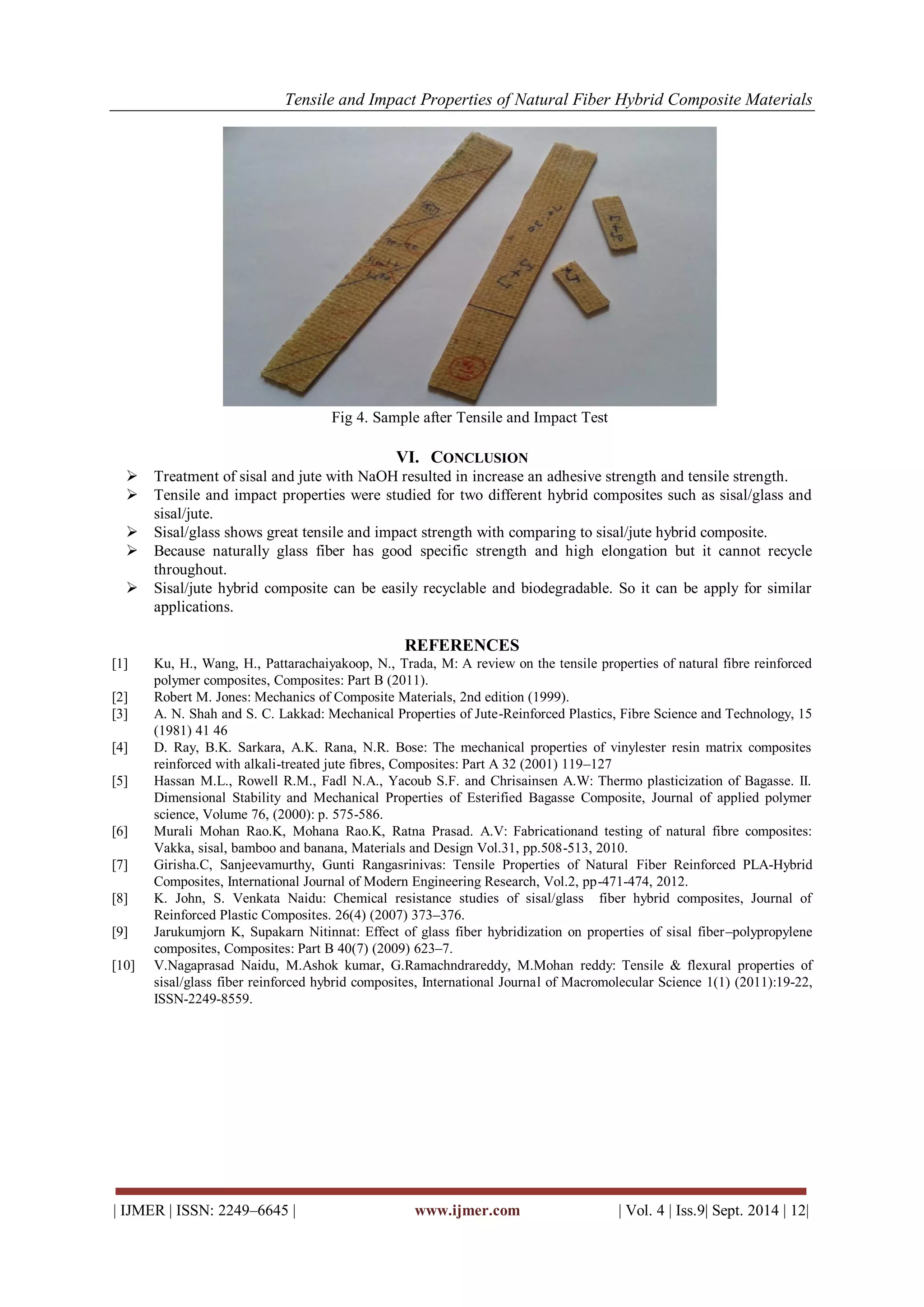 Tensile and Impact Properties of Natural Fiber Hybrid Composite ...