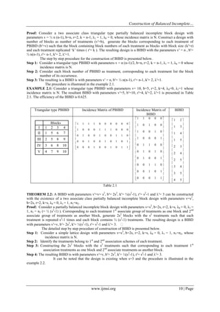 Construction of Balanced Incomplete Block Designs | PDF