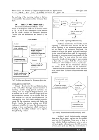 Tracing Back The Botmaster | PDF
