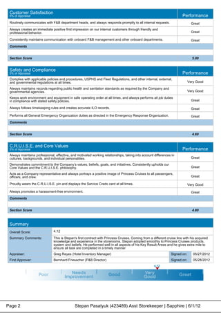 02_appraisal_Pasatyuk_Stepan_Princess(423489) | PDF