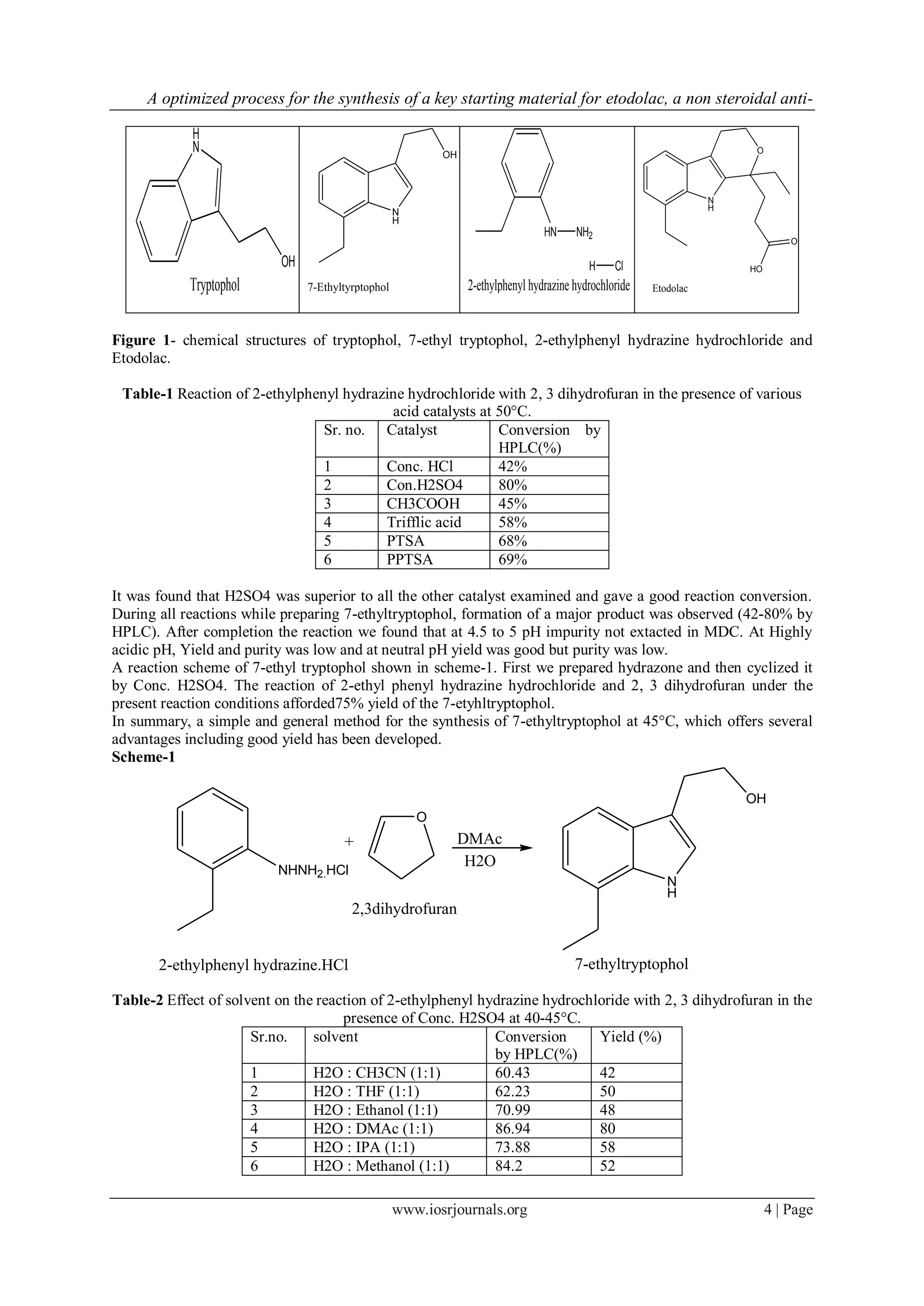 A optimized process for the synthesis of a key starting material for ...