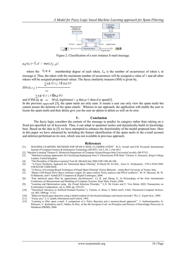 A Model for Fuzzy Logic Based Machine Learning Approach for Spam Filtering | PDF