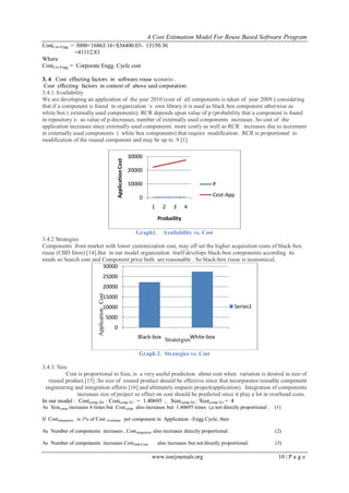 A Cost Estimation Model For Reuse Based Software Program | PDF