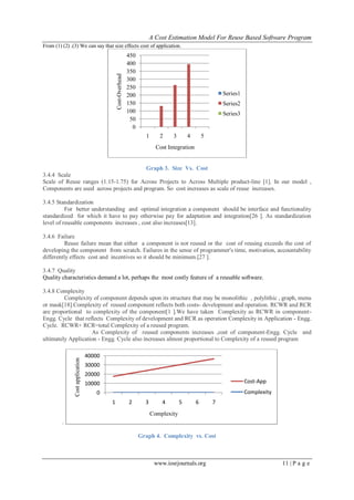 A Cost Estimation Model For Reuse Based Software Program | PDF