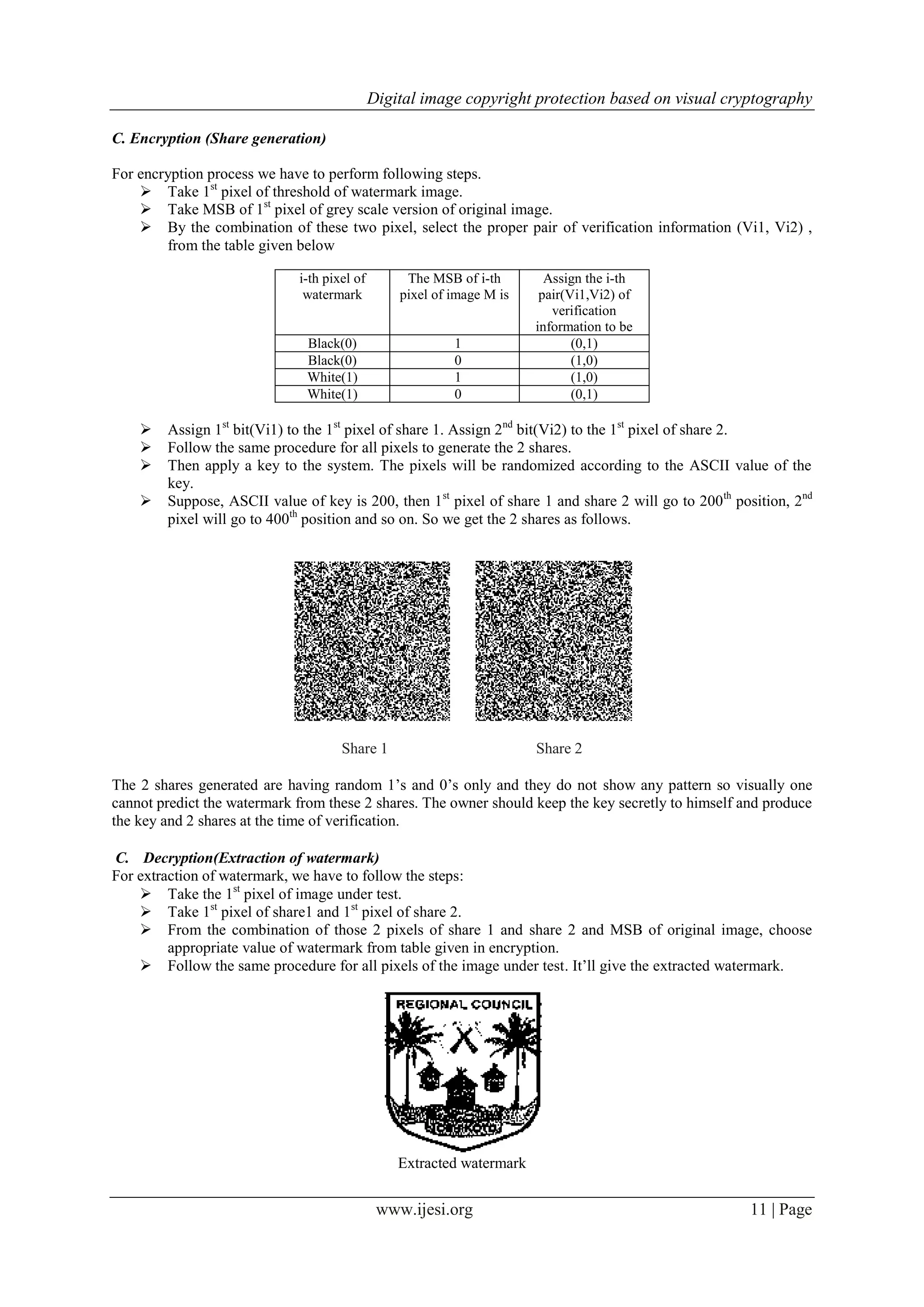 Digital image copyright protection based on visual cryptography | PDF