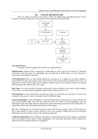 Digital image copyright protection based on visual cryptography | PDF