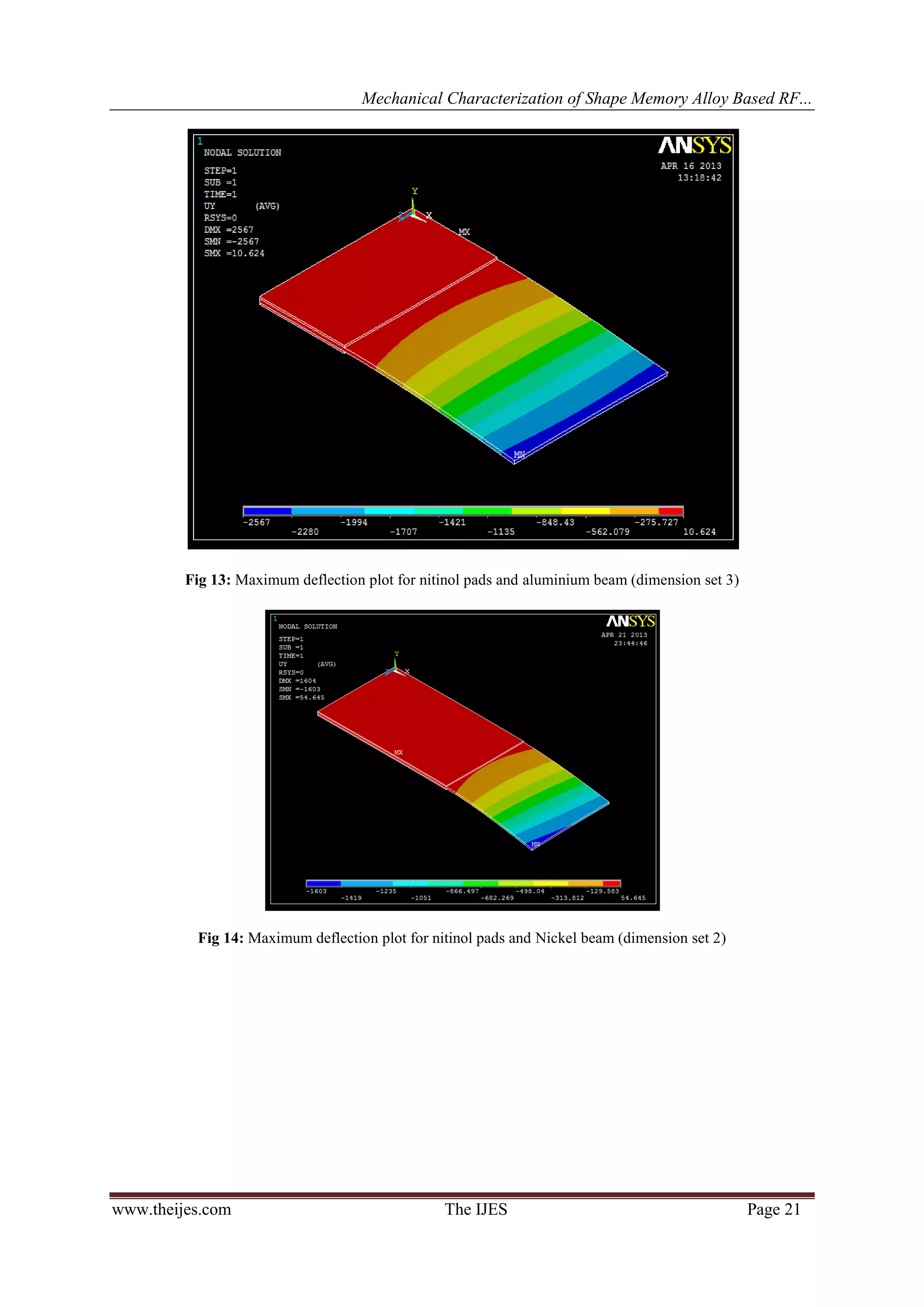 Mechanical Characterization of Shape Memory Alloy Based RF MEMS switch using ANSYS | PDF