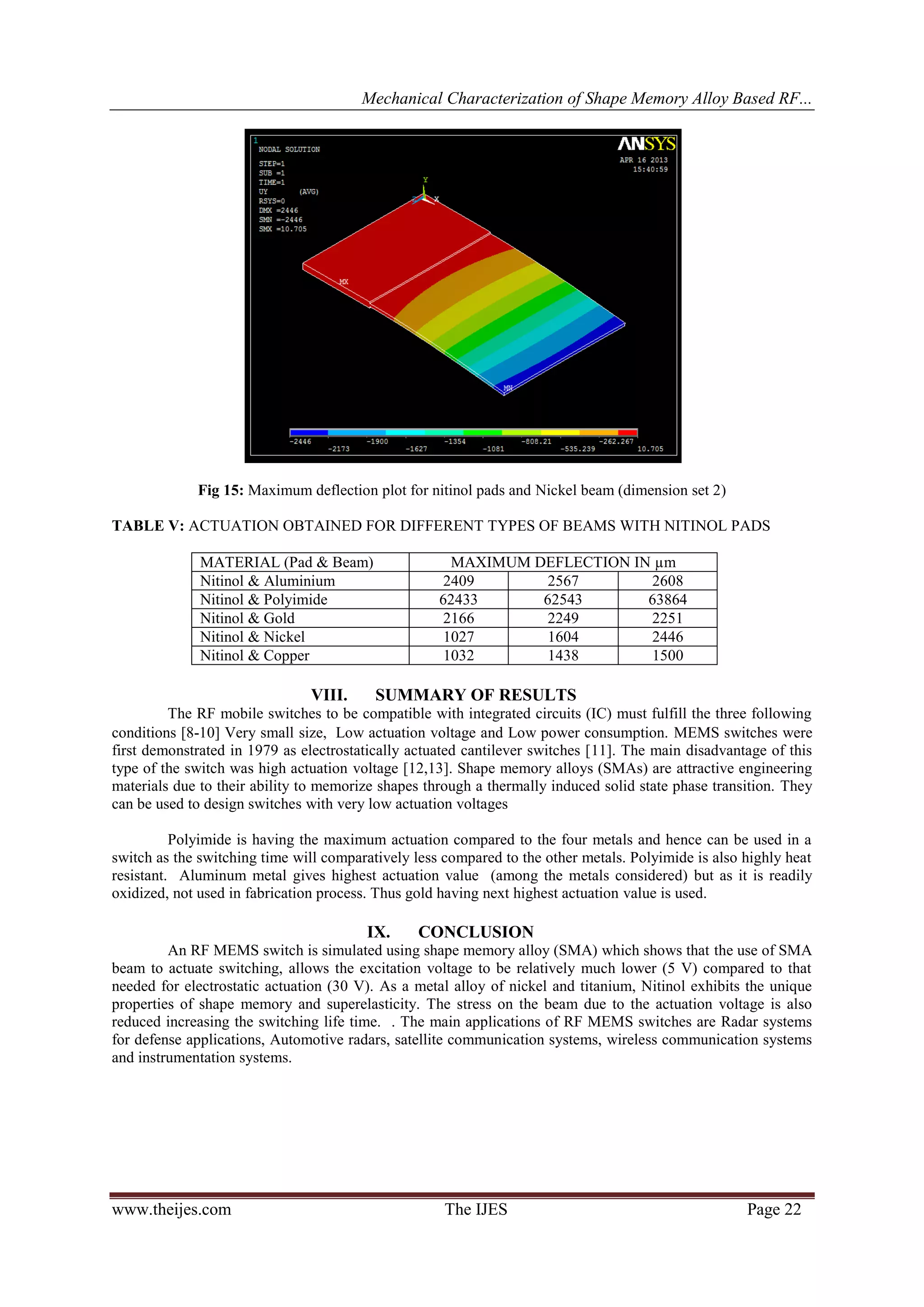 Mechanical Characterization of Shape Memory Alloy Based RF MEMS switch using ANSYS | PDF
