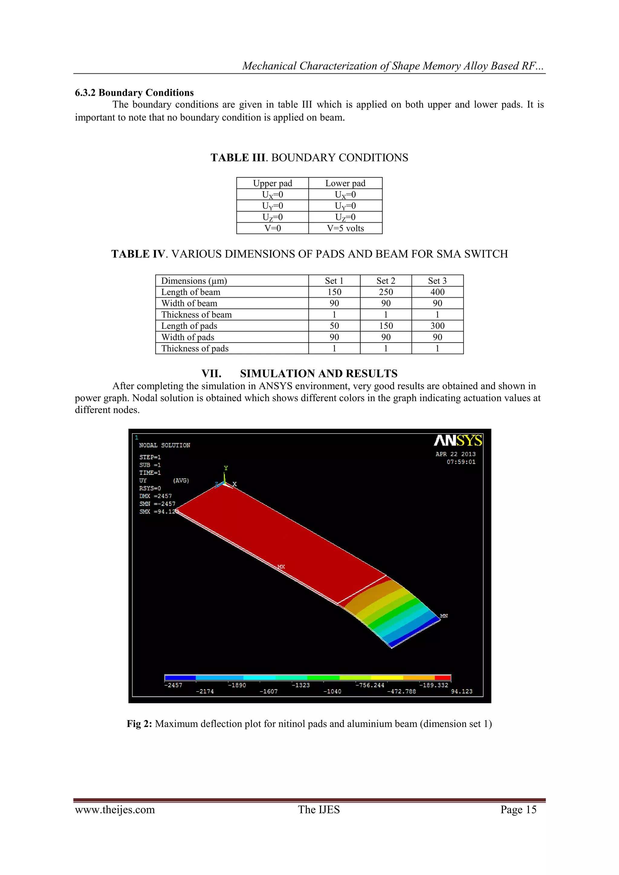 Mechanical Characterization of Shape Memory Alloy Based RF MEMS switch using ANSYS | PDF