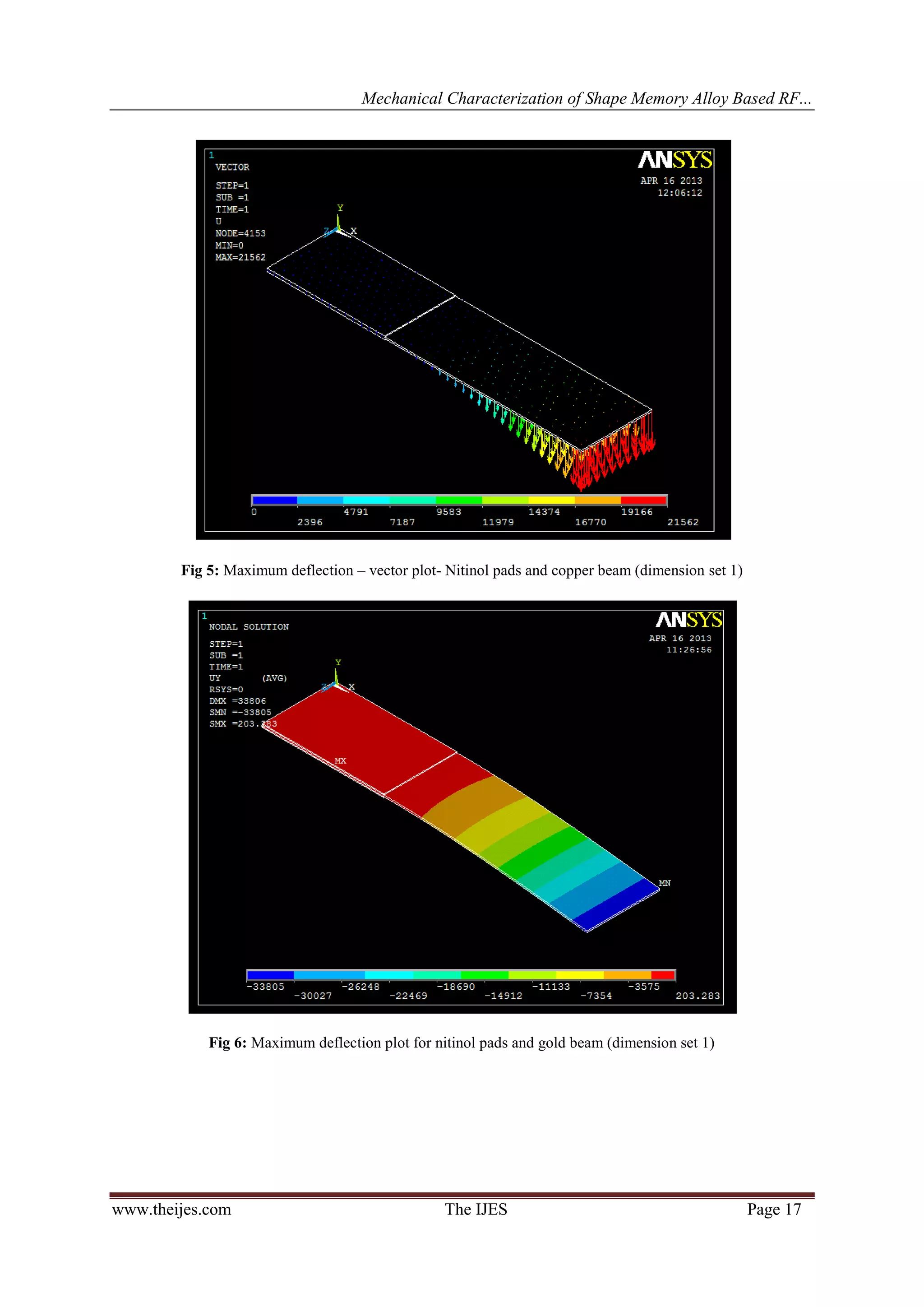 Mechanical Characterization of Shape Memory Alloy Based RF MEMS switch using ANSYS | PDF