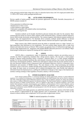 Mechanical Characterization of Shape Memory Alloy Based RF MEMS switch using ANSYS | PDF