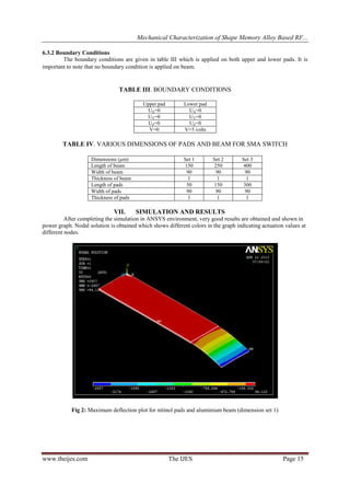 Mechanical Characterization of Shape Memory Alloy Based RF MEMS switch using ANSYS | PDF