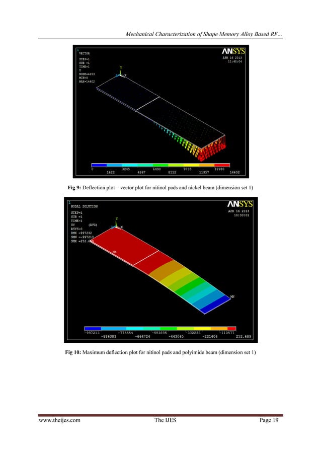 Mechanical Characterization of Shape Memory Alloy Based RF MEMS switch using ANSYS | PDF