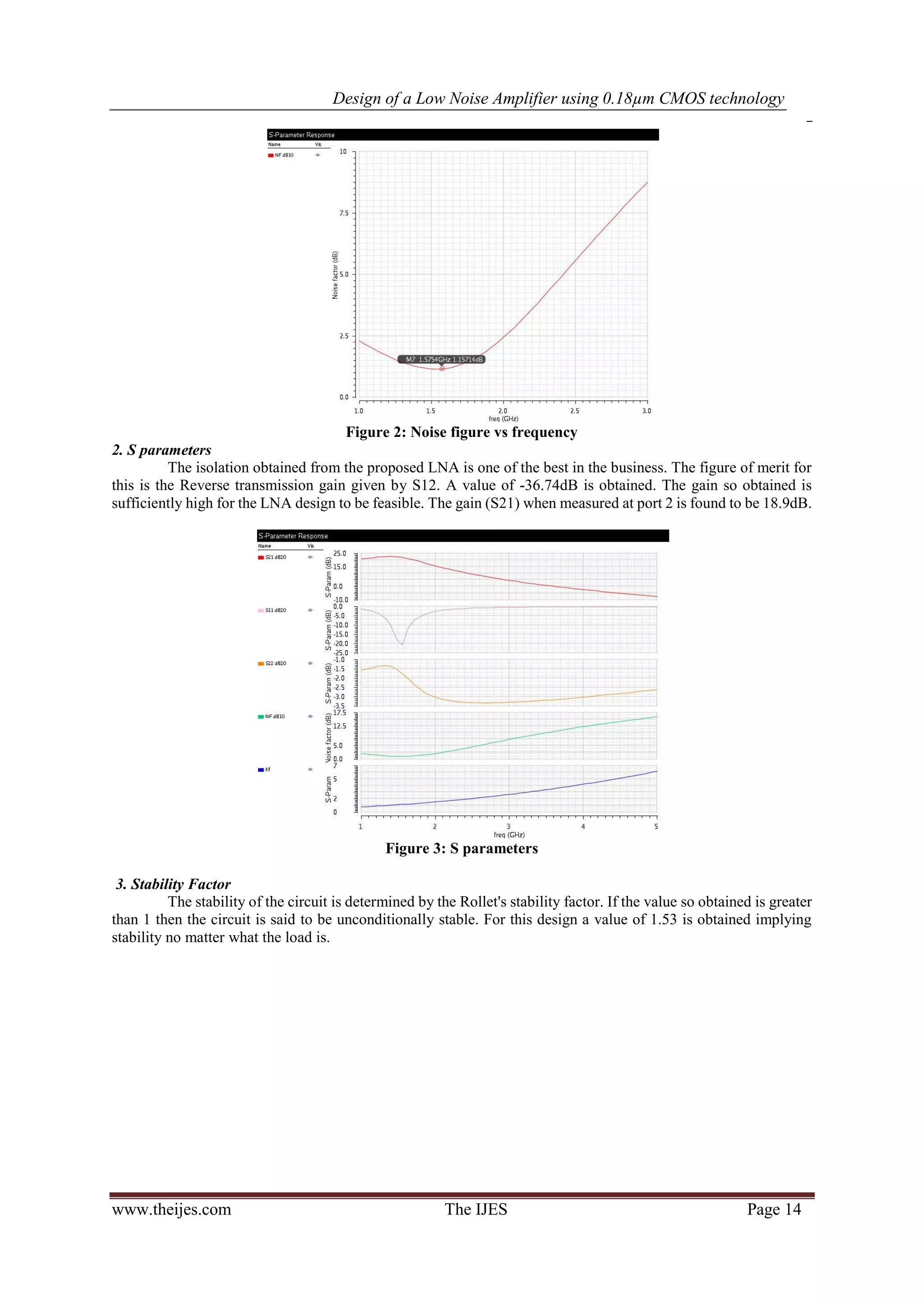 Design of a Low Noise Amplifier using 0.18μm CMOS technology | PDF