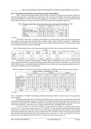 Impact of School Bag Use Instructional Guidelines on Primary School ...