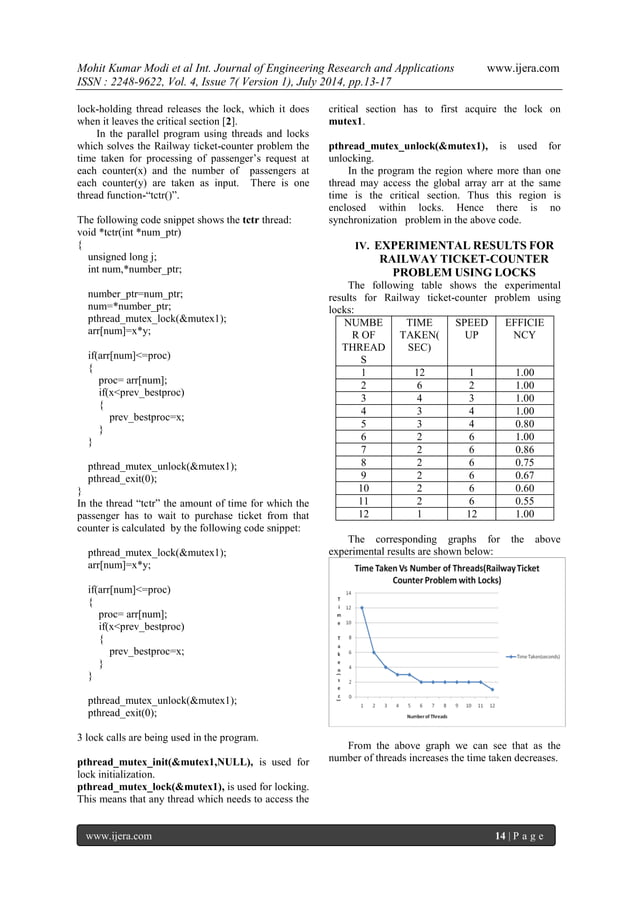 Railway Ticket Counter Problem With STM | PDF