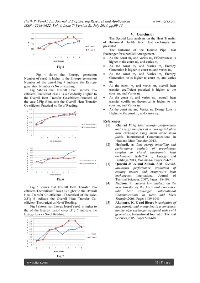 Experimental and Exergy Analysis of A Double Pipe Heat Exchanger for Parallel Flow Arrangement | PDF