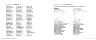 BTLH Yearbook_F | PPT